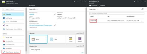 Sql Server Data Files In Azure Sikfink