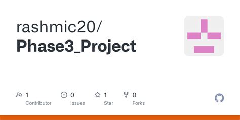 Phase3 Project Loandefault Modeling Ipynb At Main · Rashmic20 Phase3 Project · Github