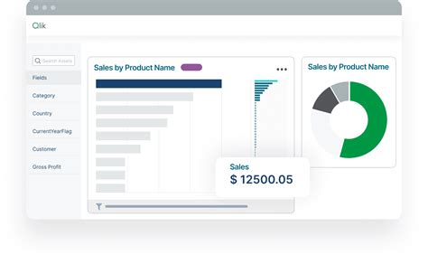 Qlik Ai Ml