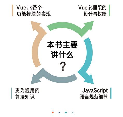 【全新正版】vuejs设计与实现霍春阳深入浅出vuejs3前端开发实战 Js前端框架从入门到精通计算机网络程序教程畅销图书籍java虎窝淘