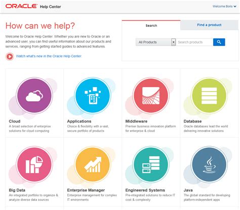 Obiee In Il Oracle Documentation And Tutorials In The New Help Center