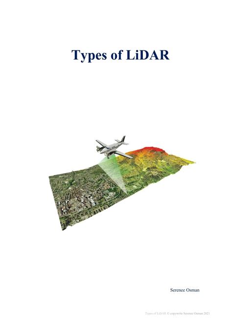 Types Of Lidar