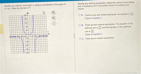 Solved Identify Any Vertical Horizontal Or Oblique Chegg