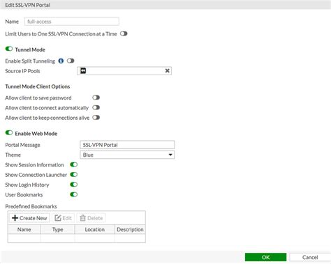 Client Not Receiving SSL VPN Tunnel IP When Browsing Internet Security Spiceworks Community