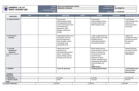 dll all subjects 2 q2 w10 d3 grades 1 to 12 daily lesson log school