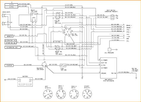 Cub Cadet 100 Parts Diagram