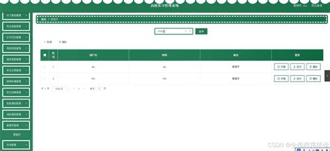 Java计算机毕业设计高校实习管理系统（开题程序论文） Csdn博客