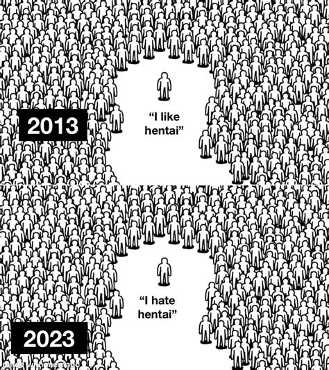 How The World Evolves Rhentaimemes