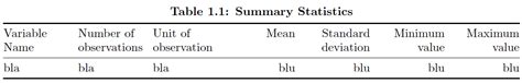 Horizontal Alignment Right Align In Table When Using P Tex