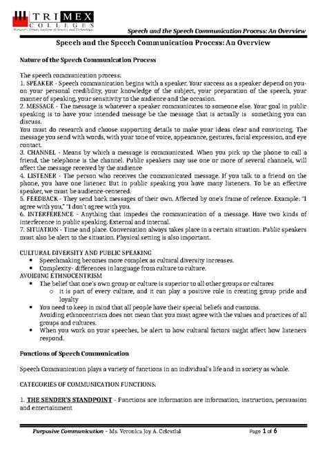 Ge4 Purposive Communication Module 2 Speech And Speech Communication Process An Overview