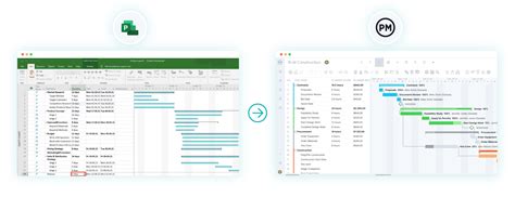 Microsoft Project Online Ventajas Desventajas Y Alternativas Projectmanager