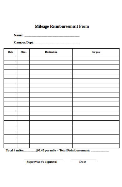 Free 12 Mileage Reimbursement Forms In Pdf Ms Word Excel