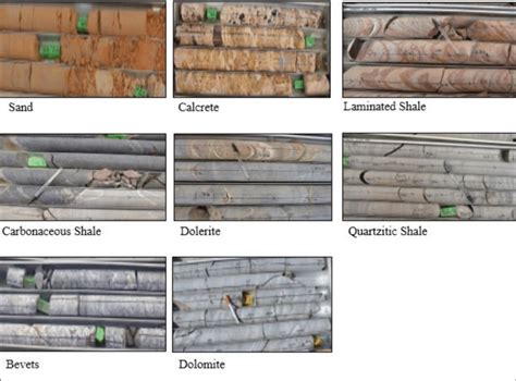 Different Rock Types Identified At Jwaneng Mine Core Shed 2018