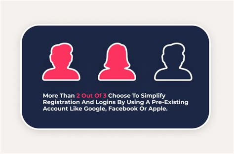 Ideas Webinar Gen Z And Passwordless Transmit Security Blog