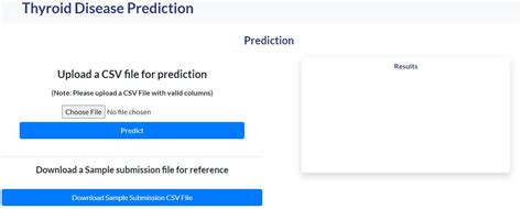 Github Imkushwahathyroid Disease Detection