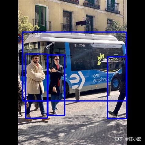 Itx Rk3588j Yolov5模型转换、demo交叉编译与板端执行流程概述 知乎