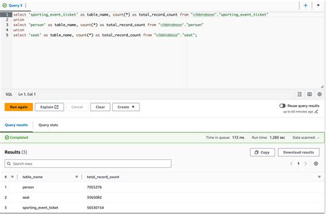Archival solutions for Oracle database workloads in AWS: Part 1 | AWS Database Blog