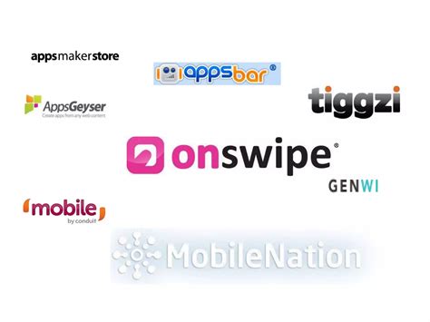 Android Tanpa Coding Ppt