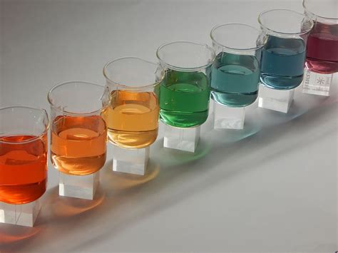 Definition And Functions Of Universal Indicators Sinaumedia