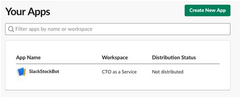 Creating A Golang Based Slackbot On Aws Cto As A Service