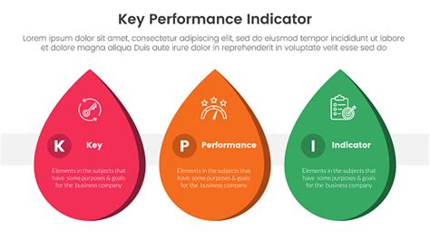 Kpi 핵심 성과 지표 인포그래픽 슬라이드 프레젠테이션을 위한 물방울 모양 수평이 있는 3점 단계 템플릿 0명에 대한 스톡 벡터