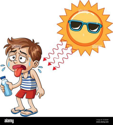 Dehydration Animation