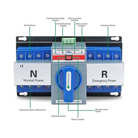 Fule 63a Automatic Dual Power Automatic Circuit Breaker Transfer Switch