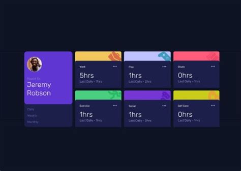 Frontend Mentor Made With React And Css Grid And Flexbox Coding