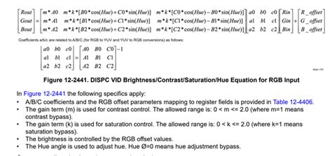 Am625 Support On Overlay Processors Forum Processors Ti E2e Support Forums