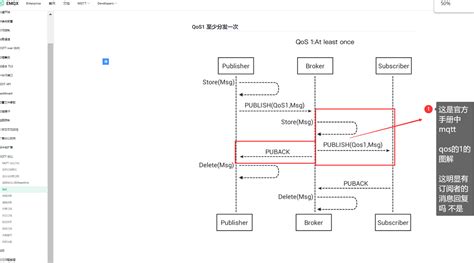 Emqx 使用mqttjs 发送qos1的消息 如果确保发送成功或者失败的回调 谢谢 Emqx Emq 问答社区