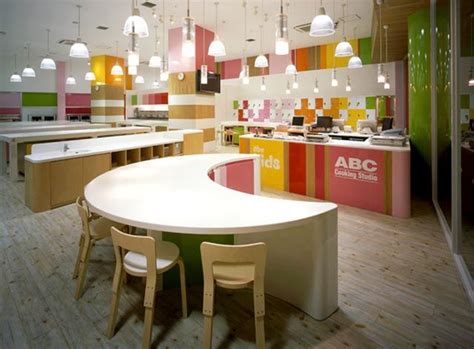 17 Best Images About Elementary Classroom Interior On Pinterest Coins