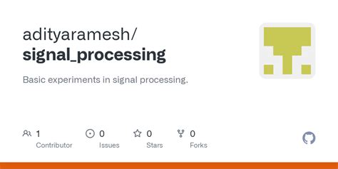GitHub Adityaramesh Signal Processing Basic Experiments In Signal Processing
