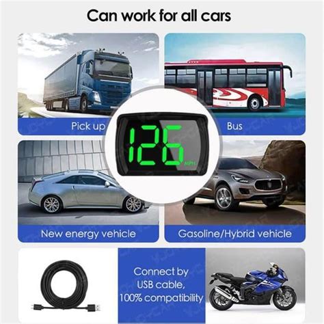 2023 Nouveau 28 Pouces Compteur De Vitesse Numérique De Voiture
