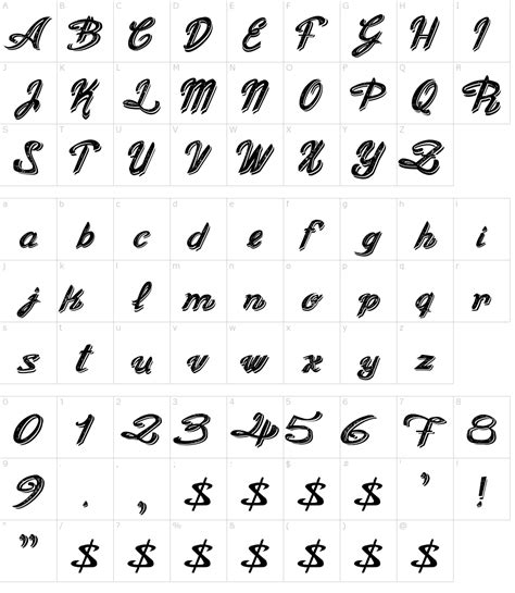 Download Koleksi 50 Font Meme Old English Terunik Coffe Image
