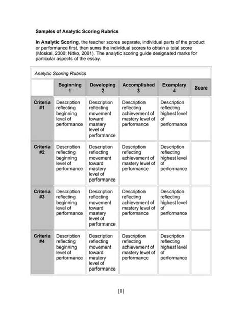 A Sample Of Analytic Scoring Rubrics Doc
