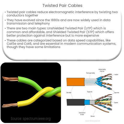 Twisted Pair Cables How It Works Application And Advantages