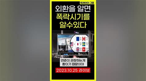 외환을알면 폭락시기 비트코인 아이온큐 두산로보틱스 양자컴퓨터 루닛 엔비디아 Ai 리튬 에코프로 2차전지 로봇주 Chatgpt 에코프로비엠 포스코인터내셔널 포스코퓨처엠