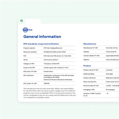 Concrete Epd Generator One Click Lca