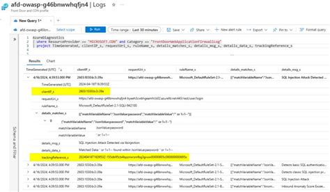 Paul Paginton On Linkedin Ipv6 Adoption Enhancing Azure Waf On Front Door