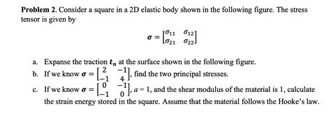Solved Problem Consider A Square In A D Elastic Body Chegg