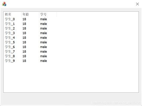 Mfc 列表控件 List Controlmfc 控件 列表 Clistctrlinsertitem Csdn博客