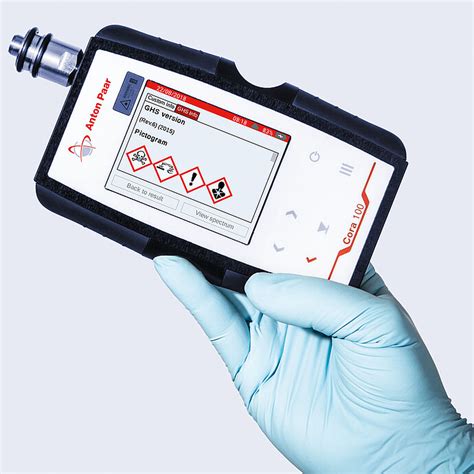 China Handheld Raman Spectrometer At Arthur Dwyer Blog