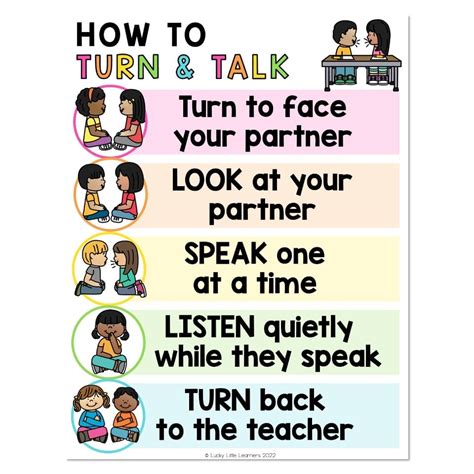Turn And Talk Poster Anchor Chart And Talking Sticks Tpt