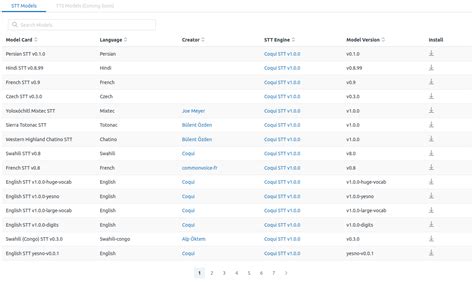 Machine Learning In Linux Coqui Stt Deep Learning Toolkit For