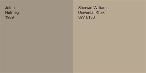 Jotun Nutmeg Vs Sherwin Williams Universal Khaki Comparison
