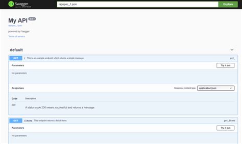 Implement A Python Rest Api With Flask And Flasgger Geeksforgeeks