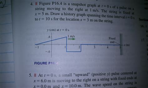the figure is a snapshot graph at t 0s of a pulse on