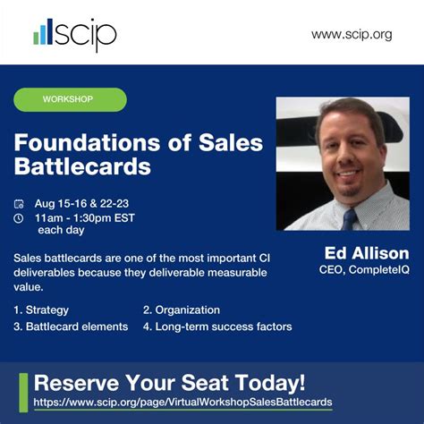 Strategic Consortium Of Intelligence Professionals Scip On Linkedin Scip Workshop Ci