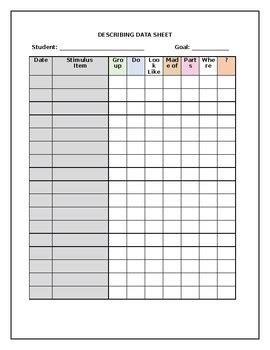 Describing Characteristics Of A Noun Data Sheet By Smickey Speech
