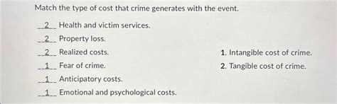 Solved The Costs Of Domestic Violence Involve Issues Of